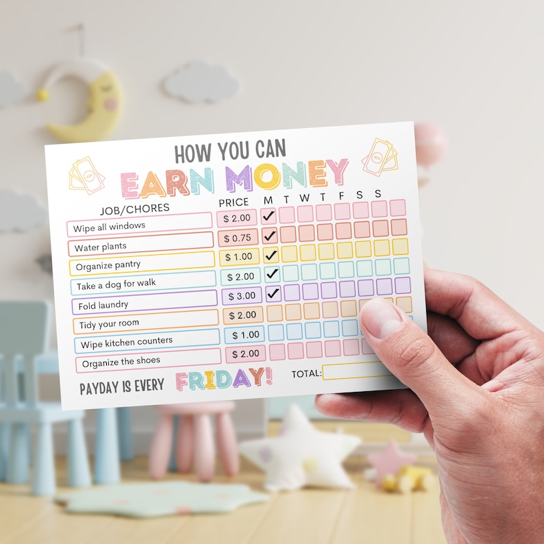 How to Earn Money Chore Chart | Editable Allowance Chore Chart for Kids ...