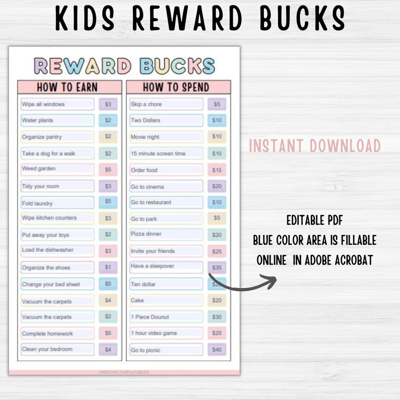 Kids Reward Bucks Editable | How to Earn Money Chore Chart | Editable ...
