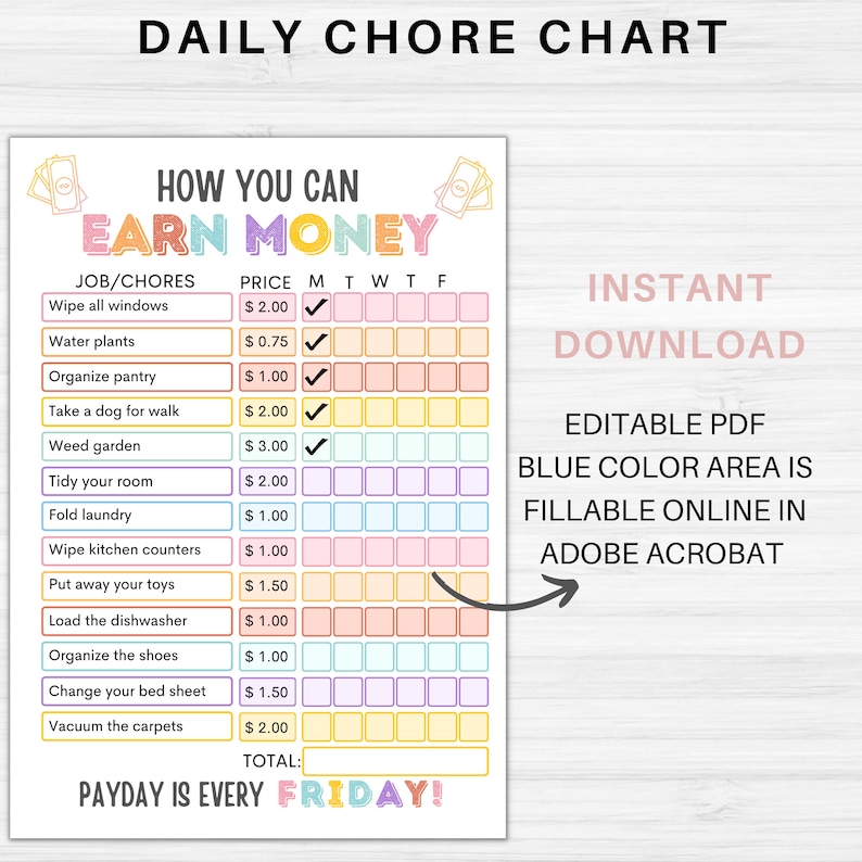 How to Earn Money Chore Chart | Editable Allowance Chore Chart for Kids ...