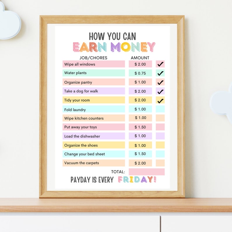 How to Earn Money Chore Chart Editable Allowance Chore Chart for Kids ...