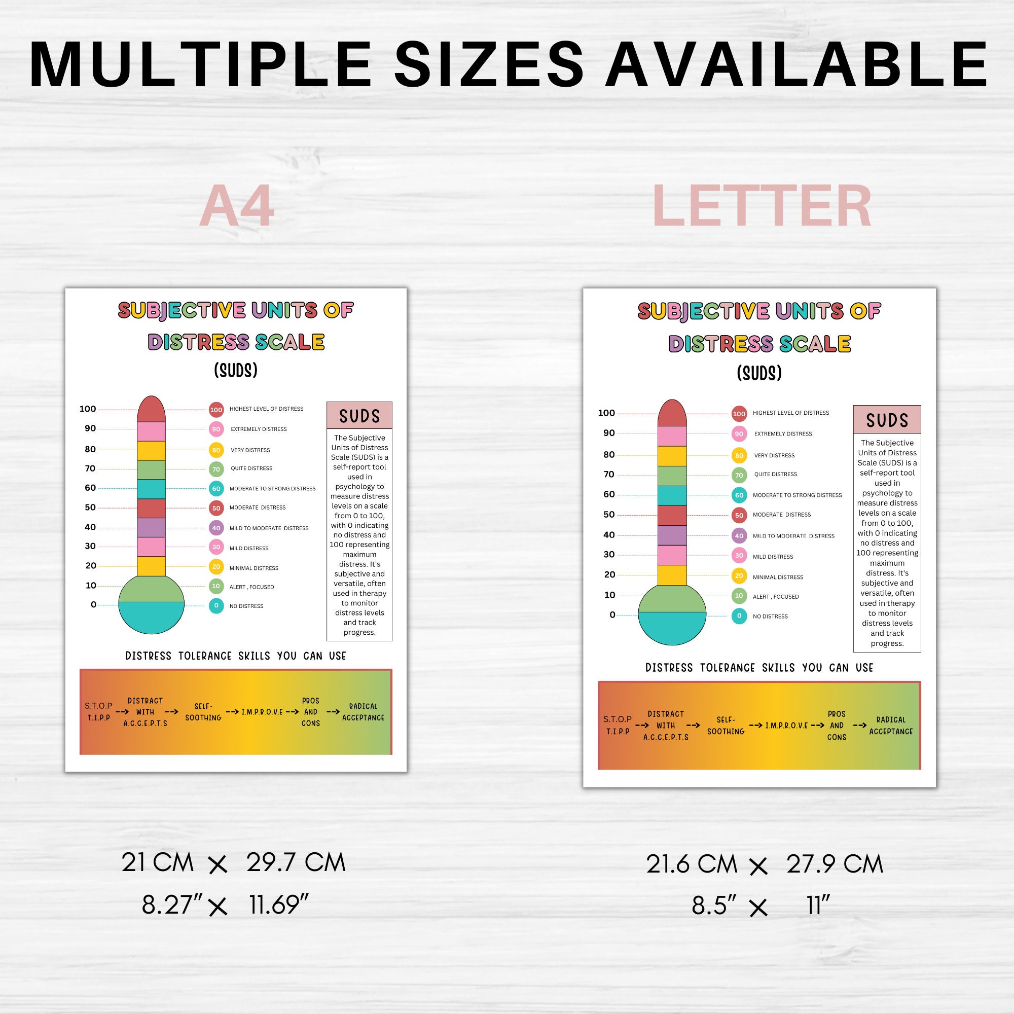 Subjective Units of Distress Scale SUDS Rating Scale Thermometer ...