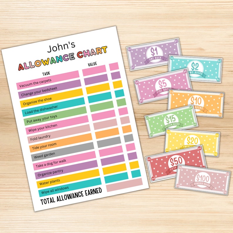 Kids Allowance Tracker Editable | Earn Money Chore Chart for Kids ...