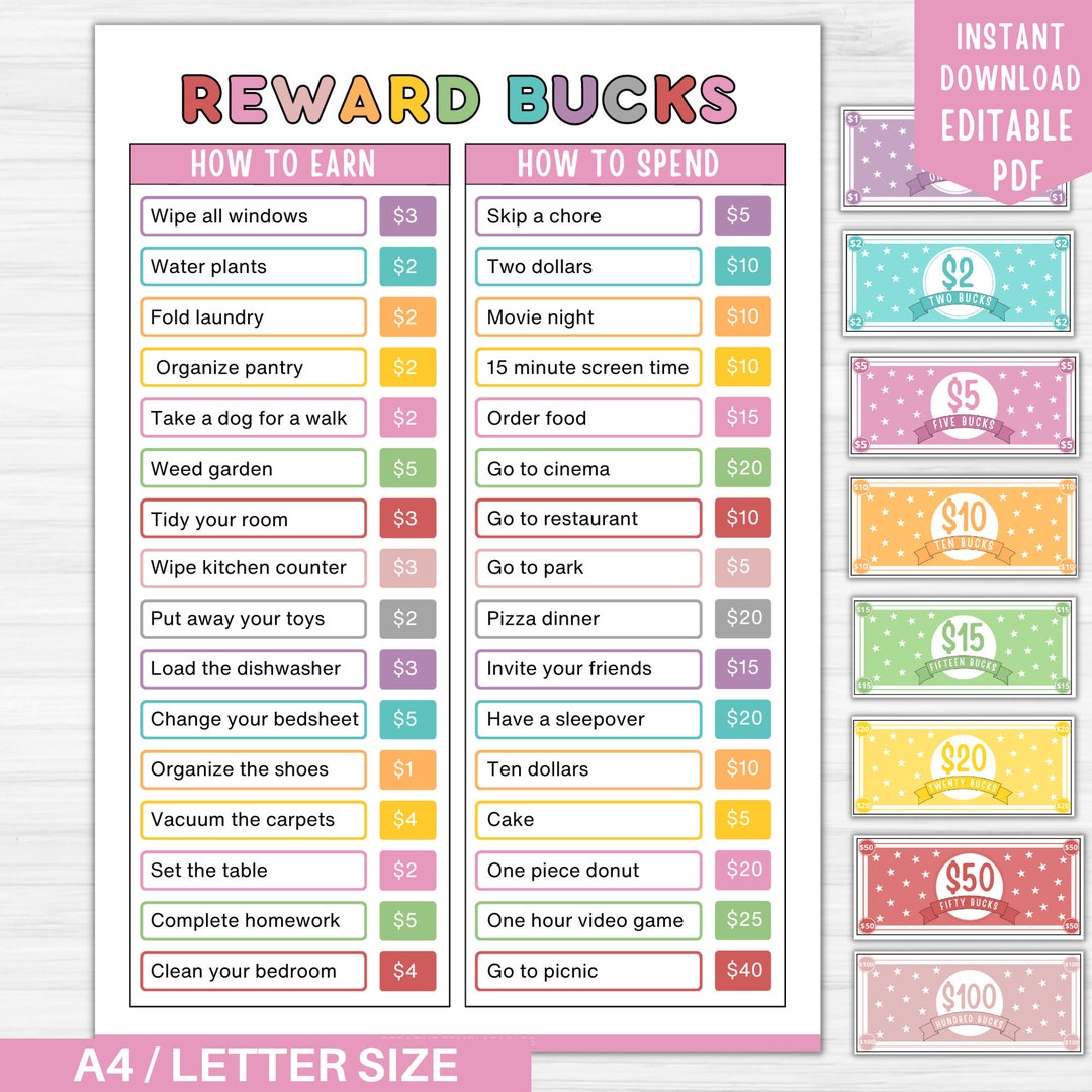 Kids Reward Bucks Editable | How to Earn Money Chore Chart | Editable ...