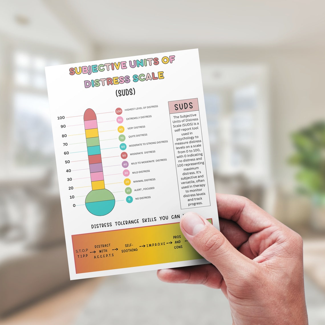 Subjective Units of Distress Scale SUDS Rating Scale Thermometer ...