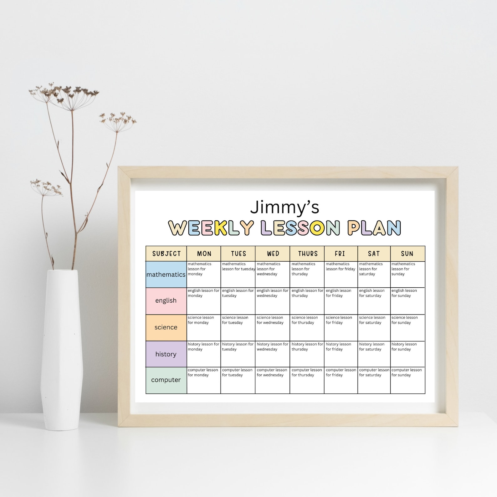 Weekly Lesson Plan Editable | Lesson Planner | Homeschool Teacher ...