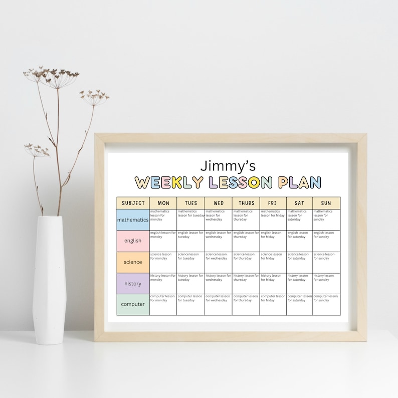 Weekly Lesson Plan Editable | Lesson Planner | Homeschool Teacher ...