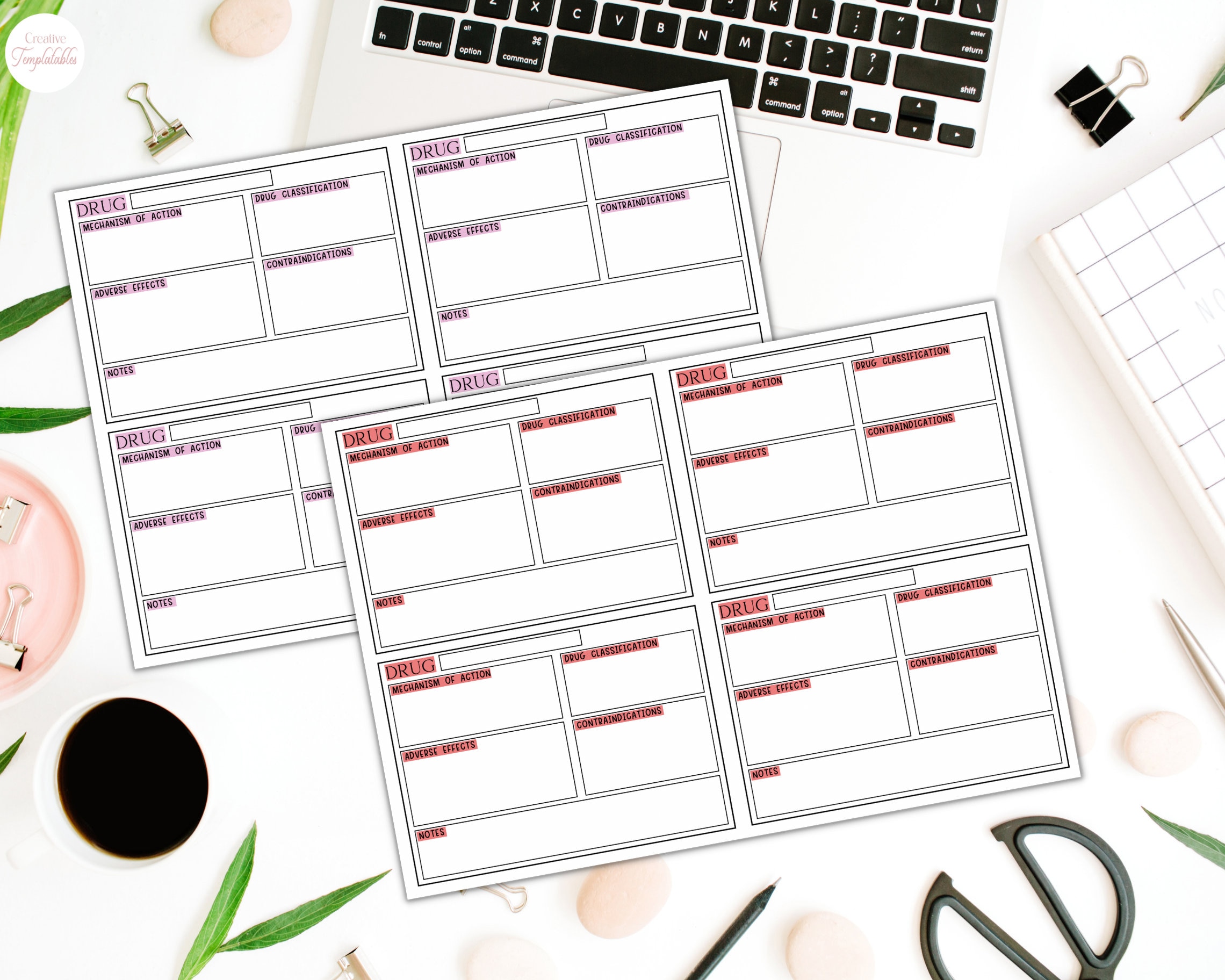 Drug Classification Template Printable Pharmacology Map Nursing Study ...