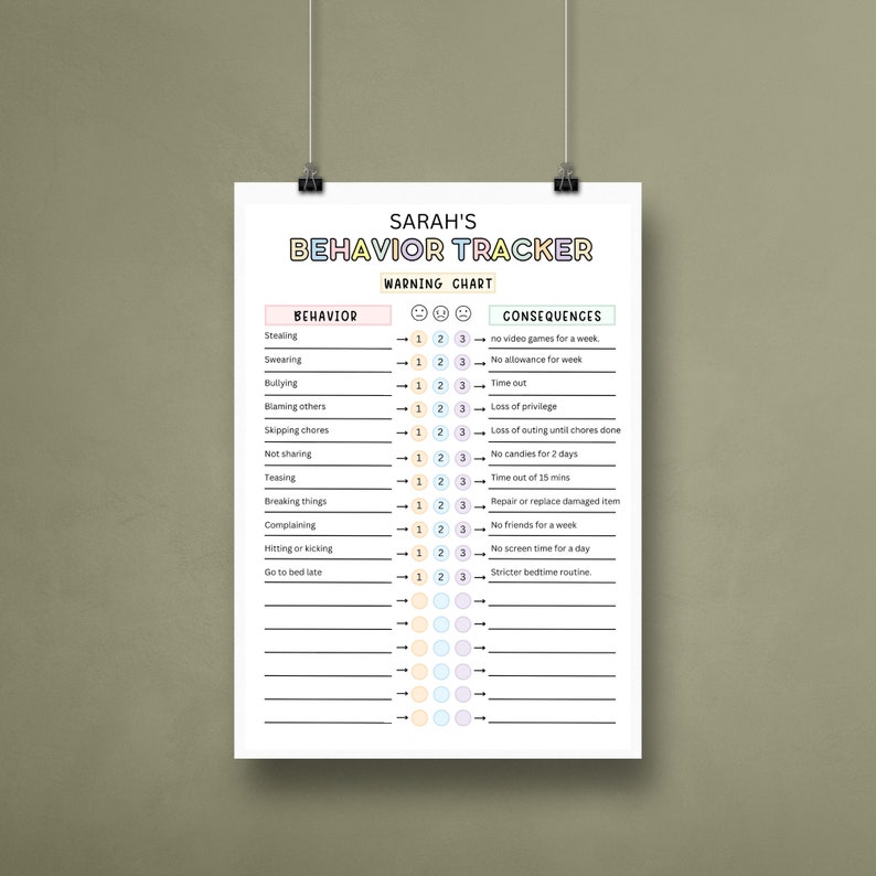 Behavior Reward Chart for Kids | Good Behavior Tracking | Children ...