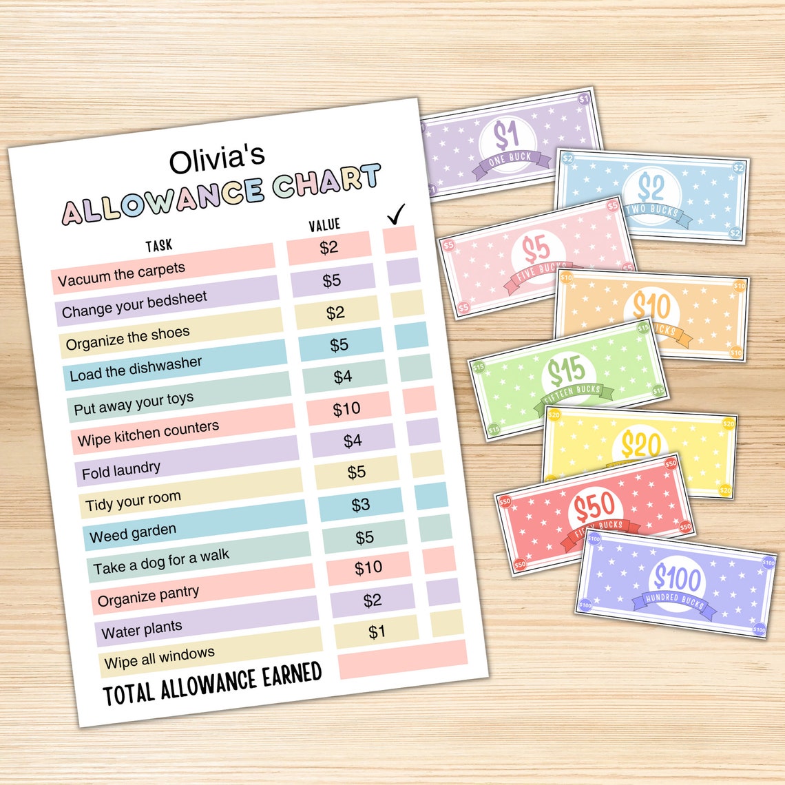 Kids Allowance Tracker Editable Earn Money Chore Chart for Kids Money ...