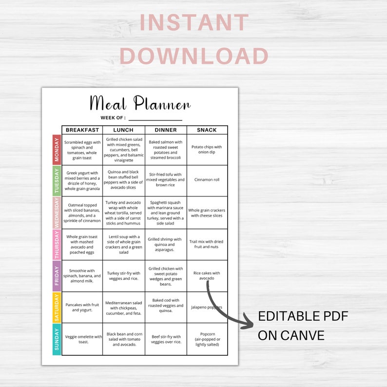 Meal Planner and Grocery List | Editable Meal Planner | 7 Days Menu ...