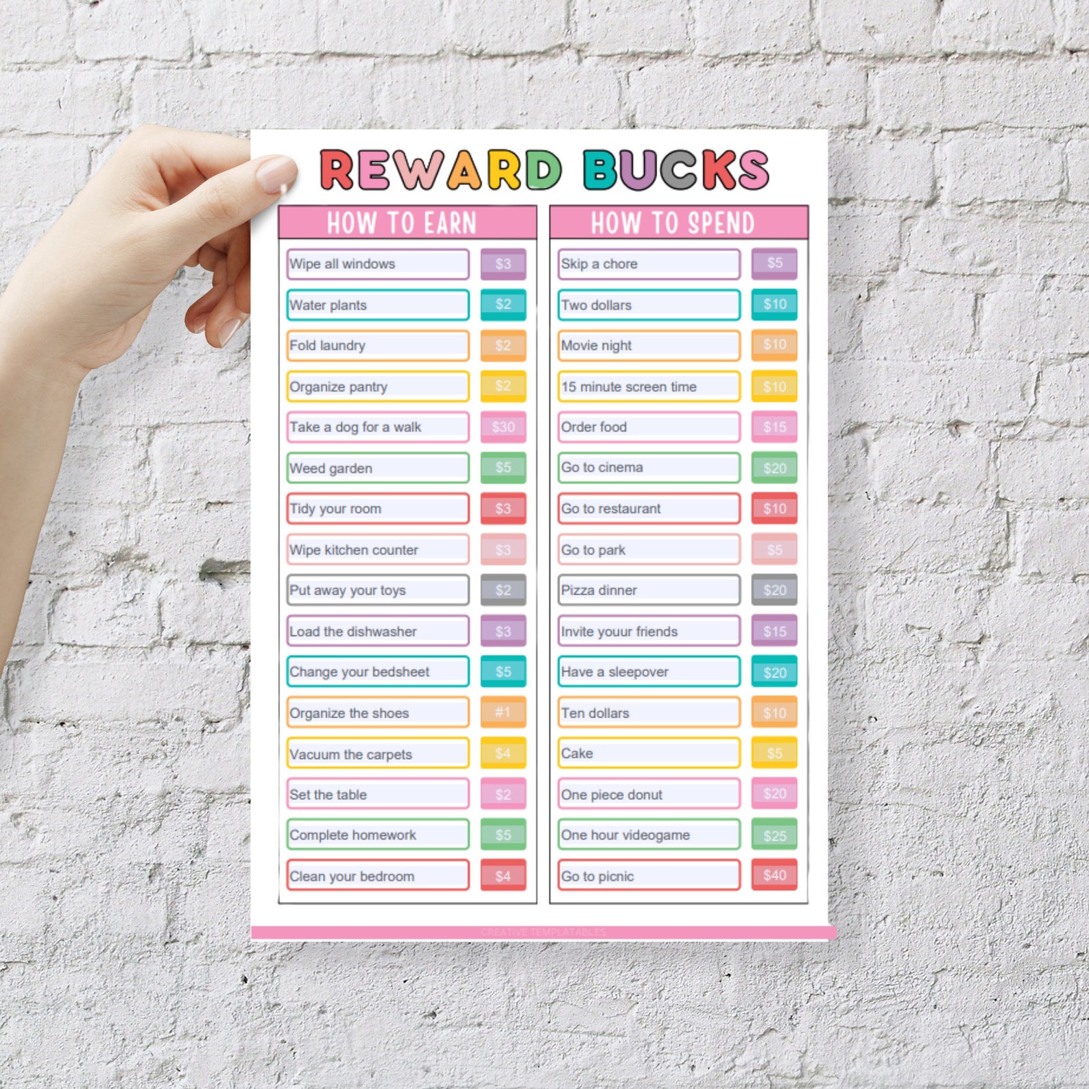 Kids Reward Bucks Editable | How to Earn Money Chore Chart | Editable ...