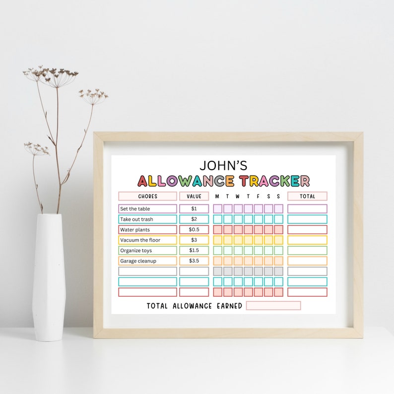 Kids Allowance Tracker Editable | Earn Money Chore Chart for Kids ...