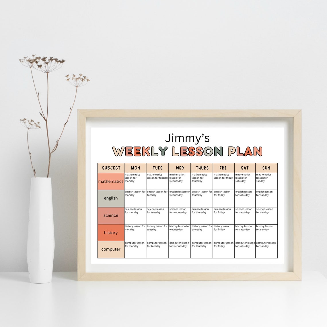 Weekly Lesson Plan Editable | Lesson Planner | Homeschool Teacher ...