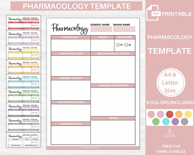 Pharmacology Template Printable Pharmacology Map Nursing Student Study ...
