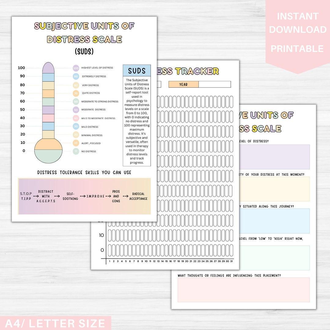 Subjective Units of Distress Scale SUDS Rating Scale Thermometer ...