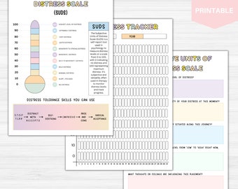 Subjective Units of Distress Scale, DBT Therapy Tool, Neurdivergent ...