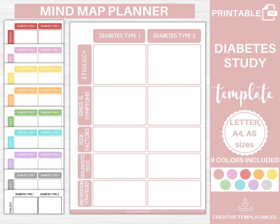 Diabetes Template | Printable Diabetes Tracker | Diabete Log | Diabetes ...