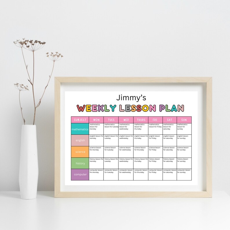 Weekly Lesson Plan Editable | Lesson Planner | Homeschool Teacher ...