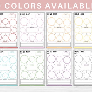 Mind Map Planner | Printable Mind Map Template | Study Guide | Idea Map ...