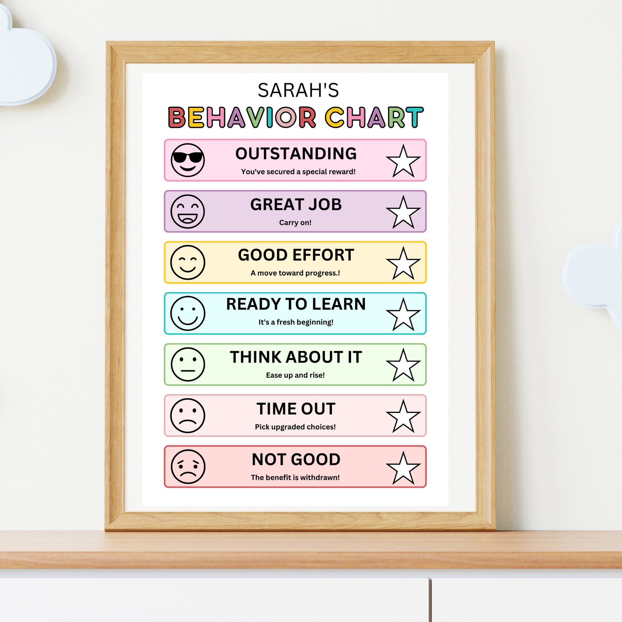 Behavior Reward Chart for Kids Good Behavior Tracking Children Behavior ...