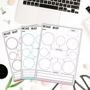 Mind Map Planner | Printable Mind Map Template | Study Guide | Idea Map ...