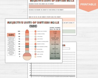 Subjective Units of Distress Scale, DBT Therapy Tool, Neurdivergent ...