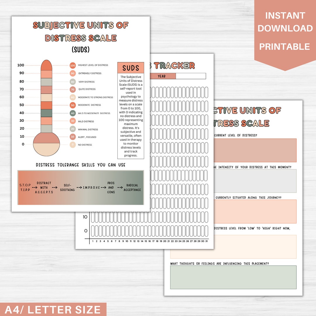 Subjective Units of Distress Scale SUDS Rating Scale Thermometer ...