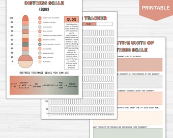 Subjective Units of Distress Scale, DBT Therapy Tool, Neurdivergent ...