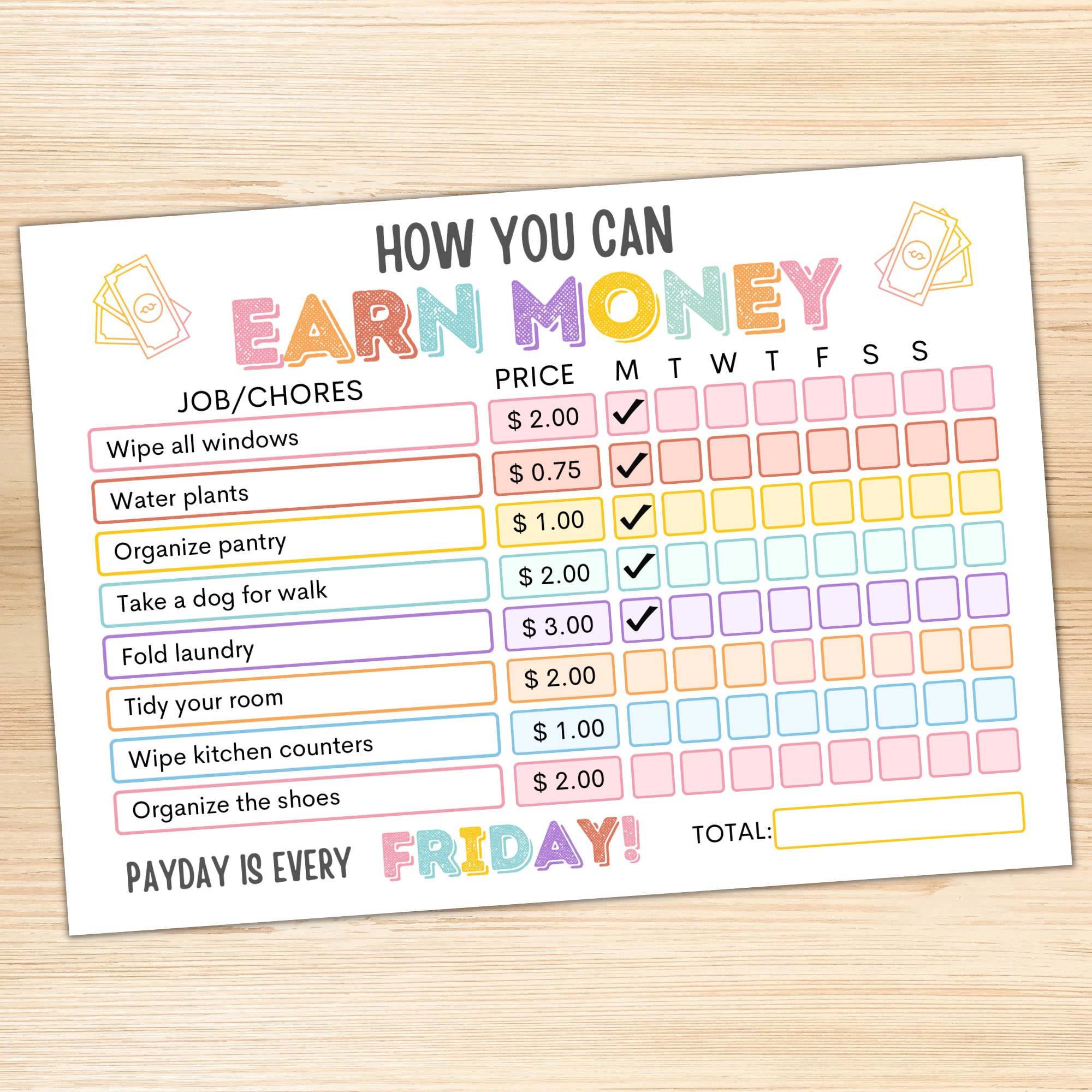 How to Earn Money Chore Chart | Editable Allowance Chore Chart for Kids ...