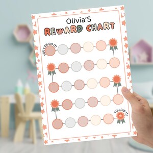 Kids Reward Certificate and Chart Good Behavior Tracking Kids Behavior ...