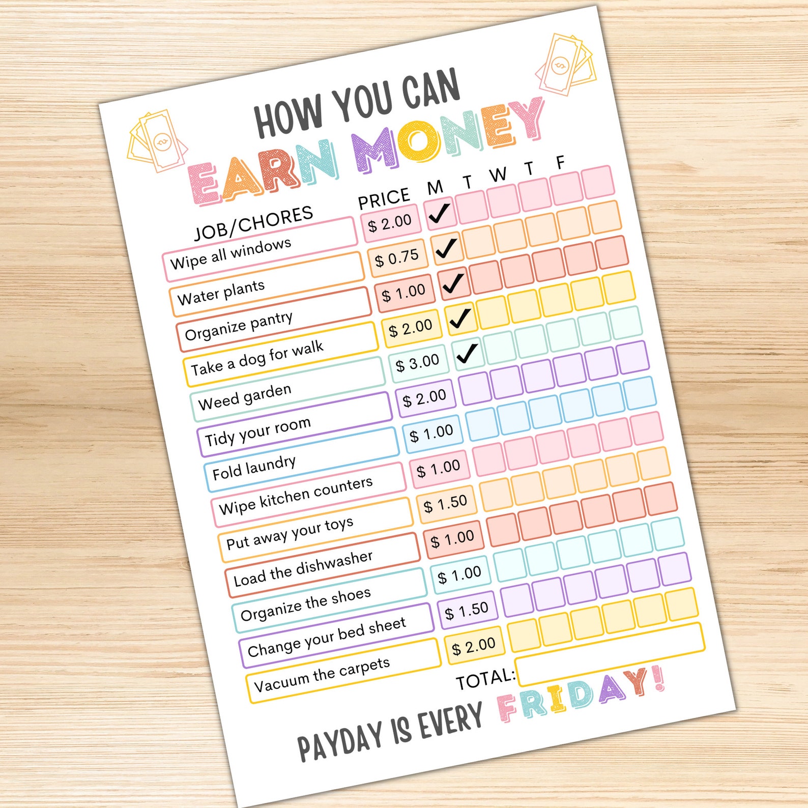 How to Earn Money Chore Chart | Editable Allowance Chore Chart for Kids ...