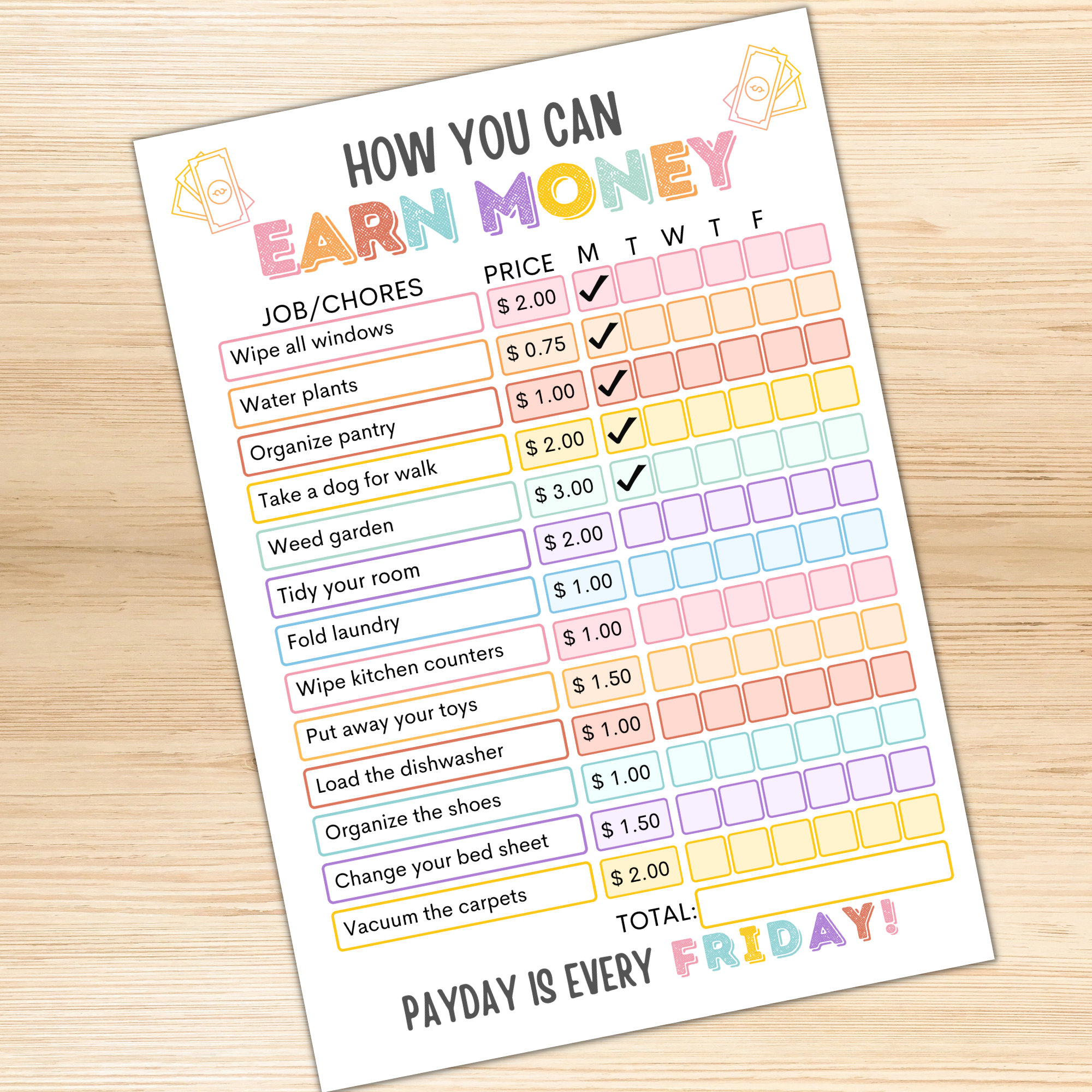 How to Earn Money Chore Chart | Editable Allowance Chore Chart for Kids ...