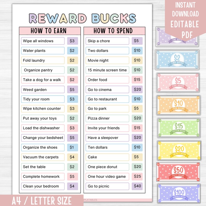 Kids Reward Bucks Editable | How to Earn Money Chore Chart | Editable ...