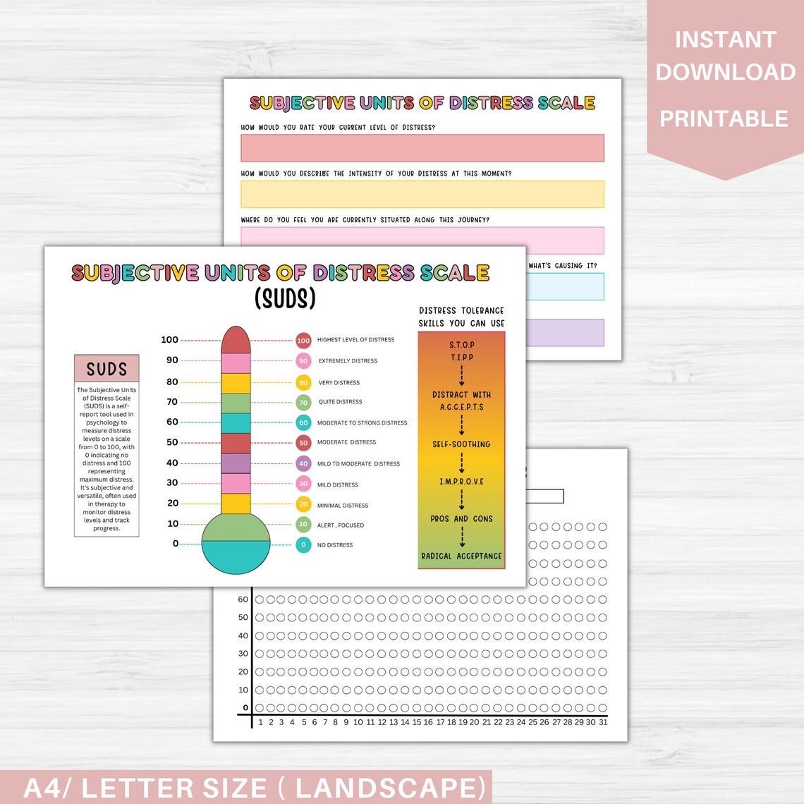 Subjective Units of Distress Scale SUDS Rating Scale Thermometer ...