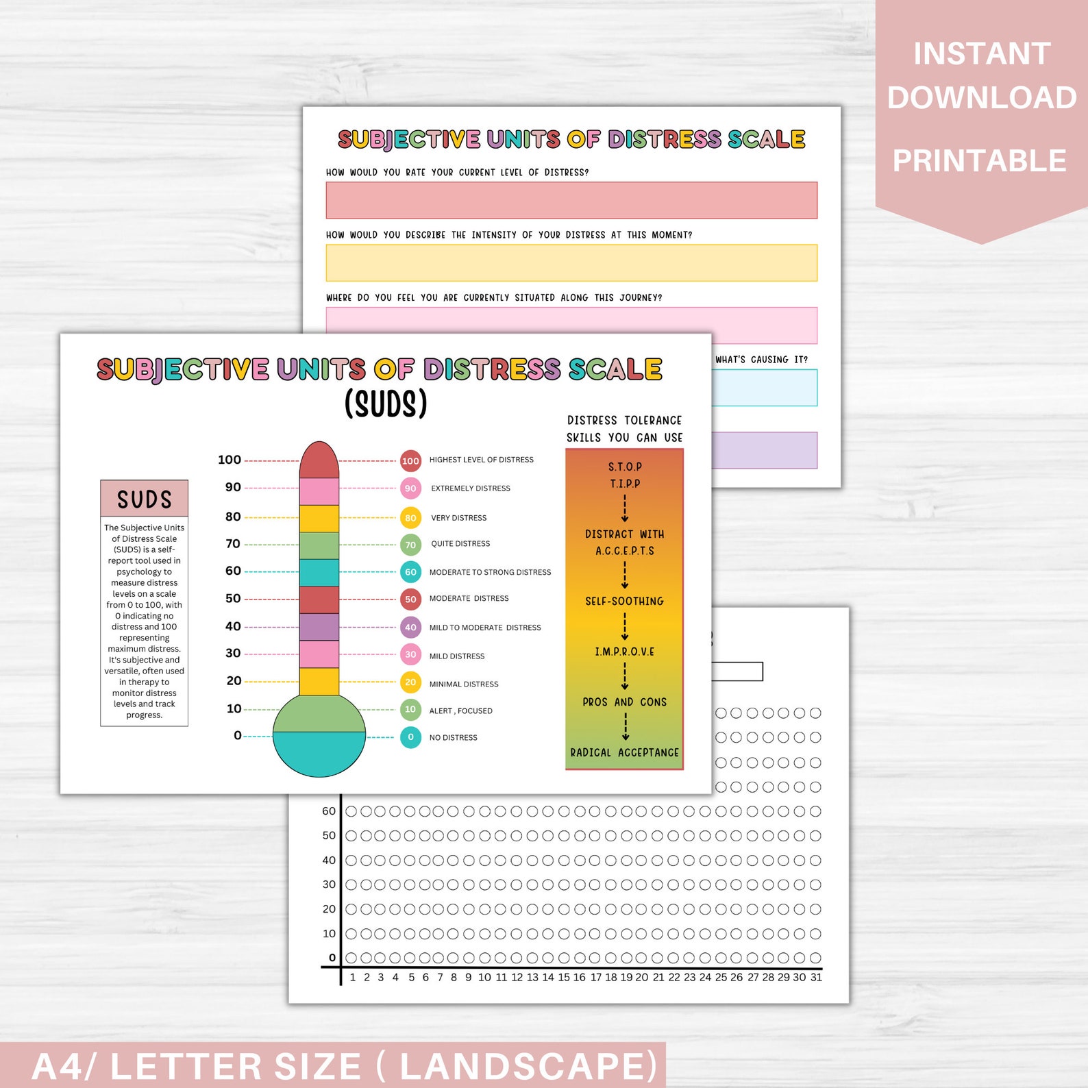 Subjective Units of Distress Scale SUDS Rating Scale Thermometer ...