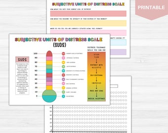 Subjective Units of Distress Scale, DBT Therapy Tool, Neurdivergent ...