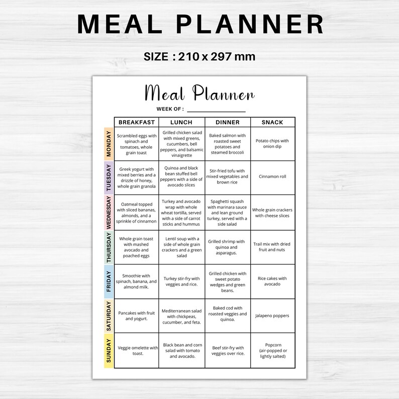 Meal Planner and Grocery List | Editable Meal Planner | 7 Days Menu ...