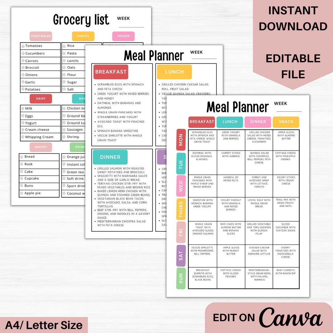 Meal Planner and Grocery List | Editable Meal Planner | 7 Days Menu ...