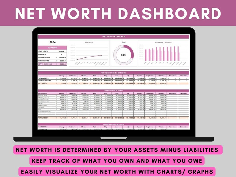Net Worth Tracker Dashboard: Excel Template (digital Download) - Etsy