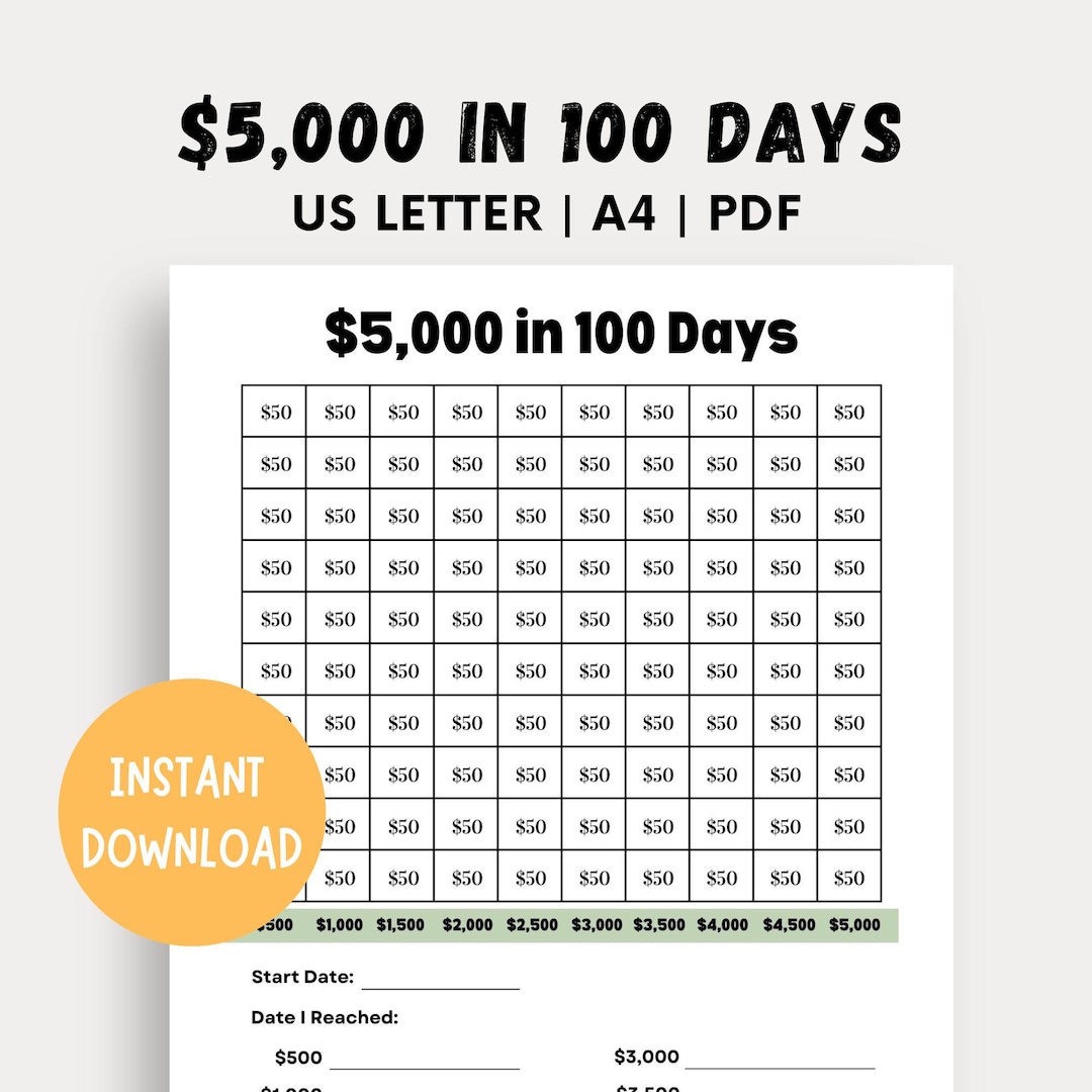 5,000 Money Saving Challenge Printable, Save 5,000 in 100 Days, Savings Tracker, 5k Savings ...