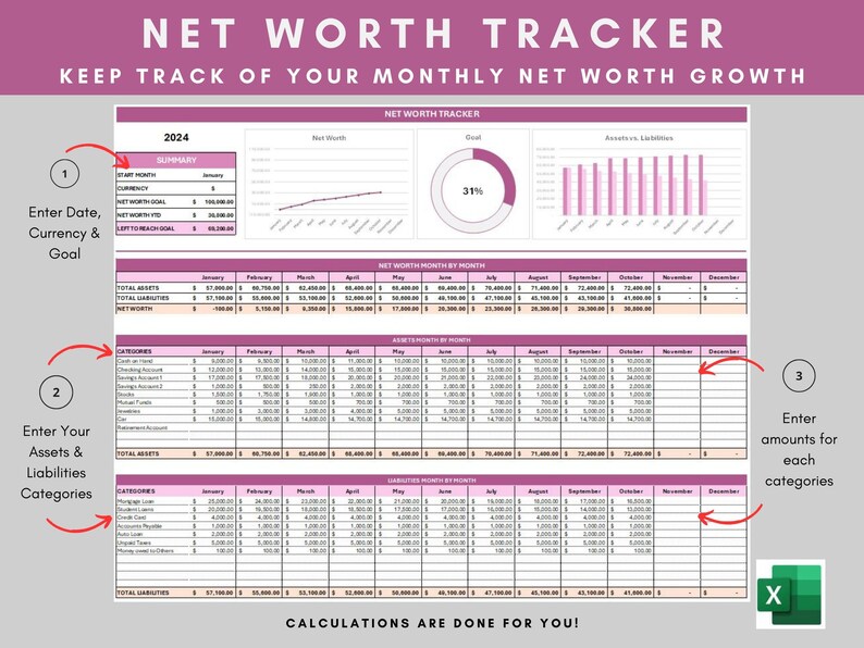 Net Worth Tracker Dashboard, Personal Finance Net Worth Tracker, Assets ...