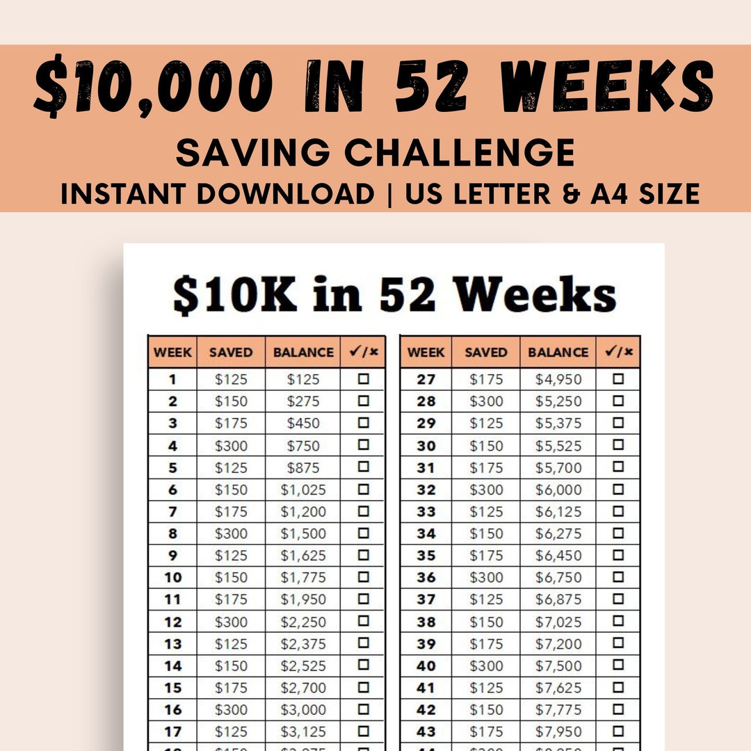 10K Saving Challenge, 52 Week Saving Challenge Printable, 1 Year ...