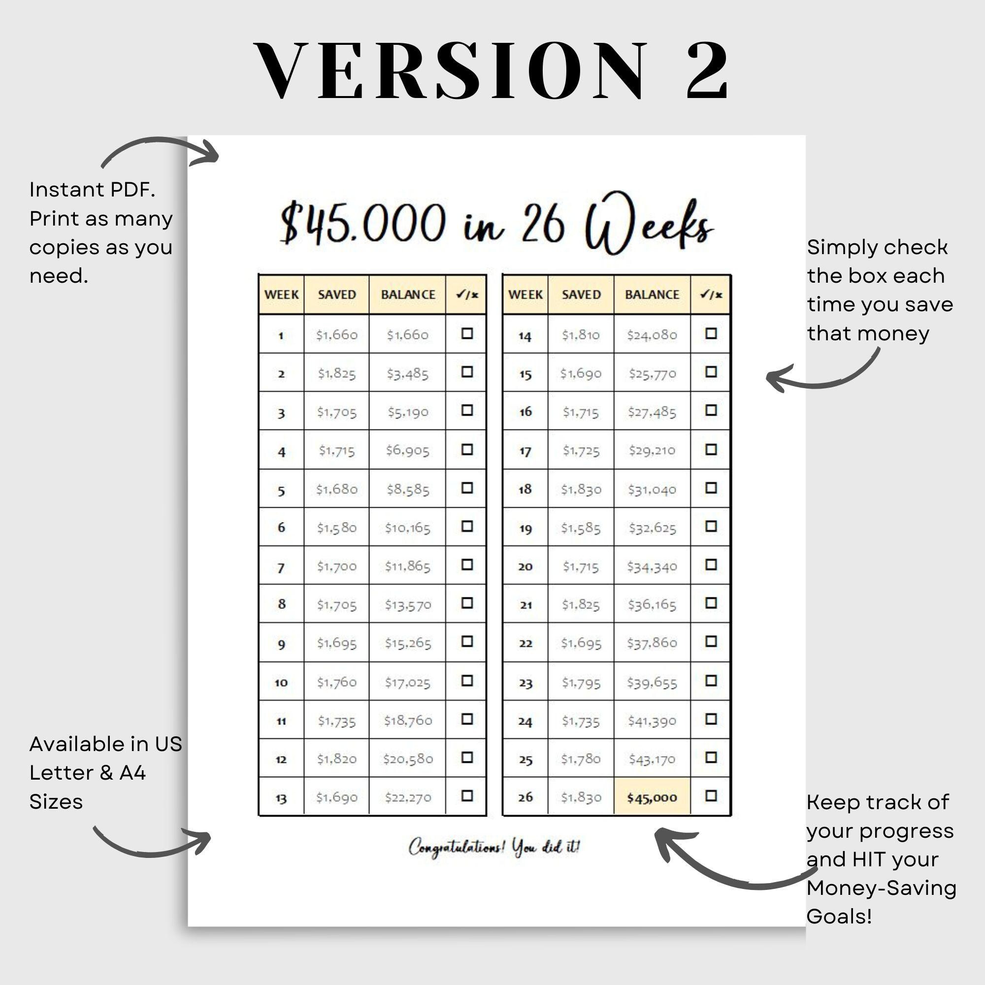 26 Week Savings Challenge, 45K Savings Challenge, 26 Weeks Tracker ...