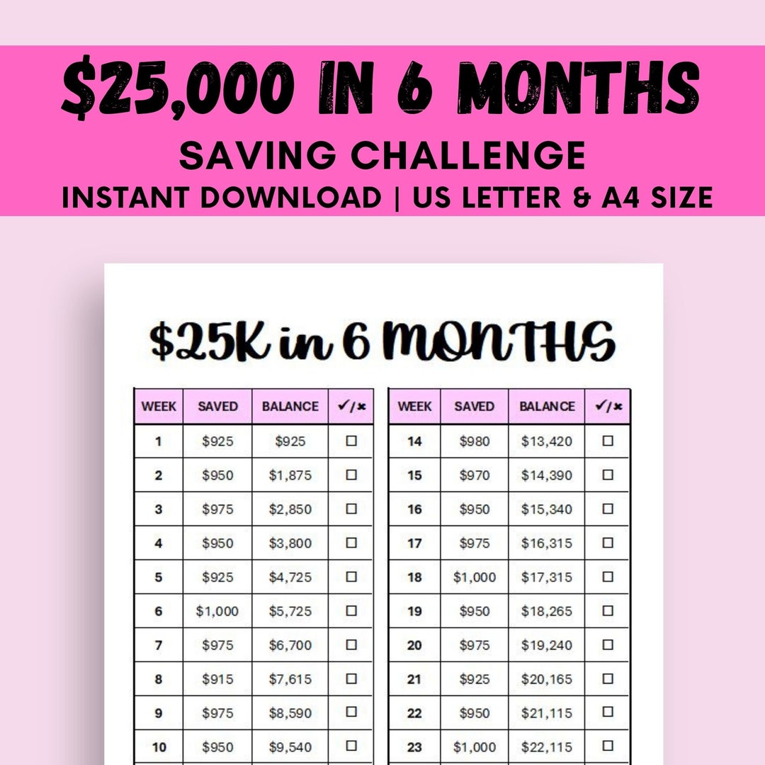 25K Savings Challenge 26 Weeks Saving Tracker 6 (Instant Download) - Etsy