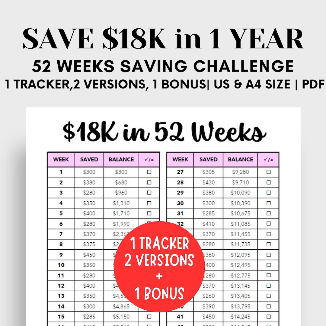 18K Savings Challenge Printable: 52 Week Money Tracker (PDF) - Etsy