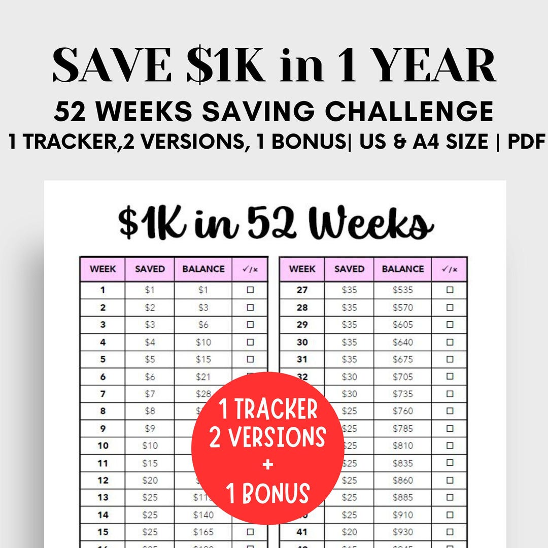 52 Weeks Saving Challenge Printable, 1K Savings Challenge, 1000 Money ...