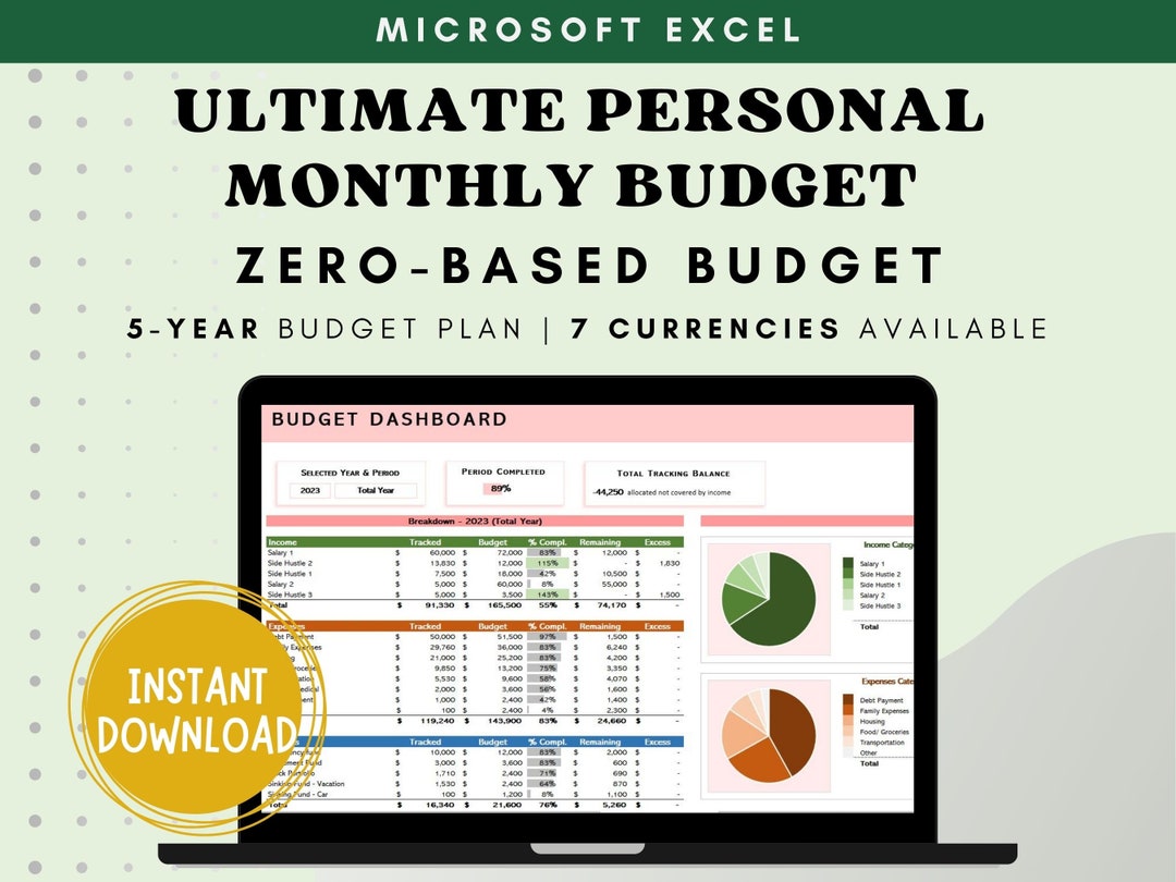 Excel Annual Monthly Budget Template, Zero-based Budget Spreadsheet ...