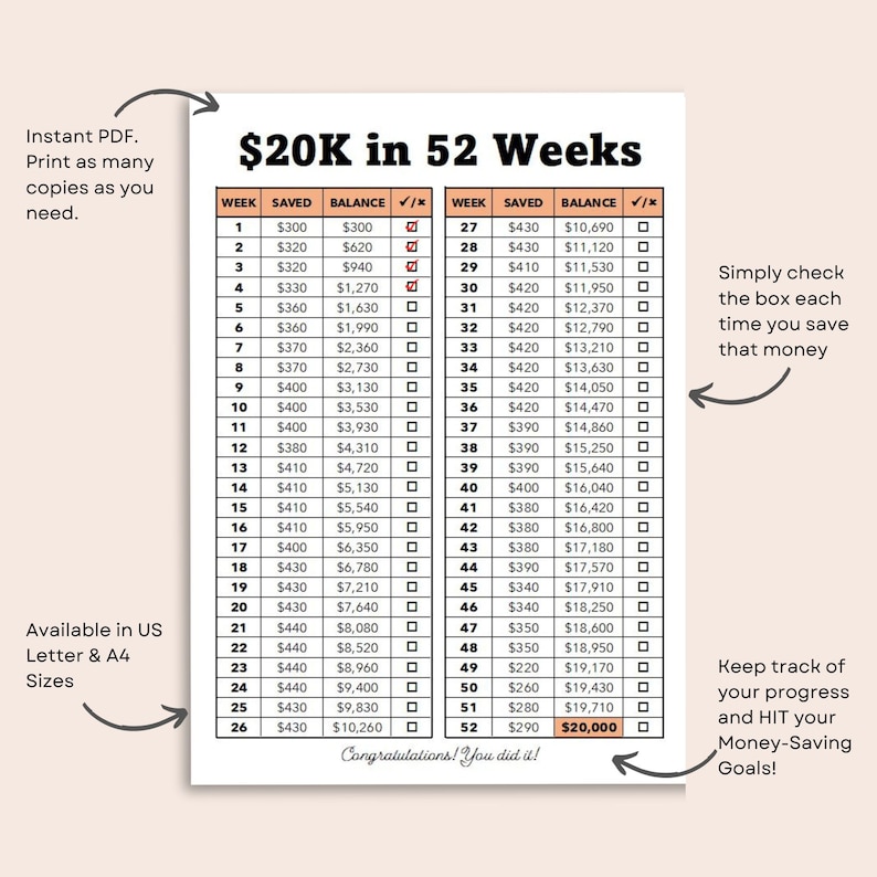 20K Saving Challenge, 52 Week Saving Challenge Printable, 1 Year ...