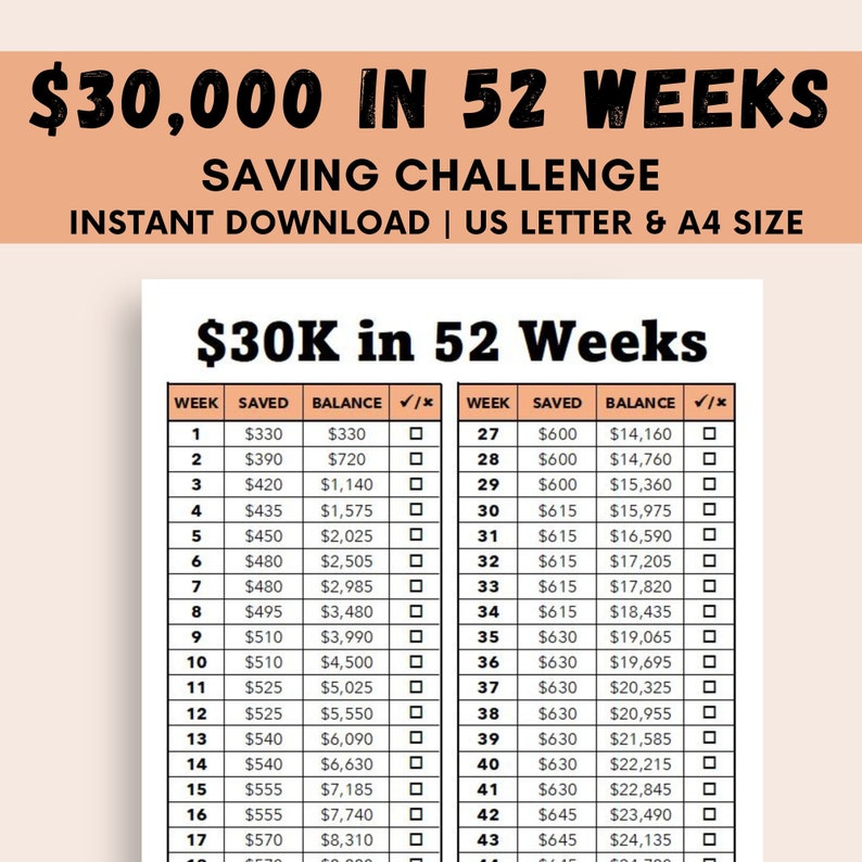 30K Saving Challenge, 52 Week Saving Challenge Printable, 1 Year ...