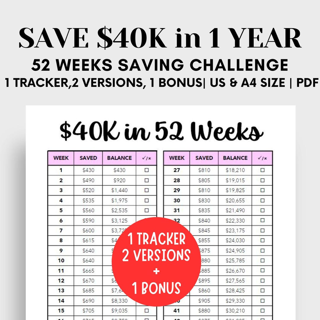 40K Savings Challenge: 52 Week Money Tracker (printable PDF) - Etsy